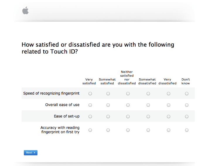 Leveraging Customer Feedback into Competitive Edge