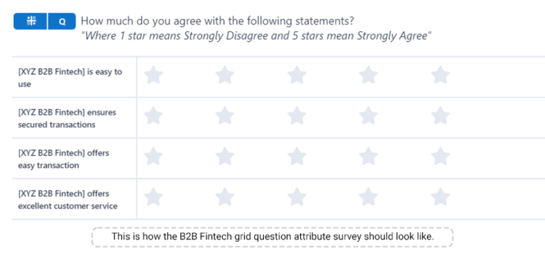 What Should Be an Ideal Survey Frequency?