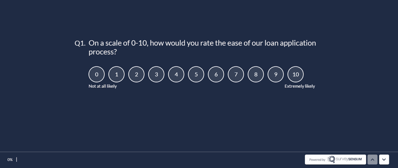 What Should Be an Ideal Survey Frequency?