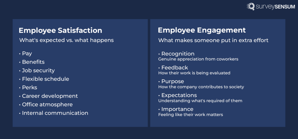 Ultimate Guide to Enhancing Employee Satisfaction