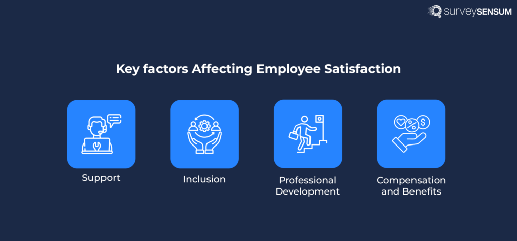 Ultimate Guide to Enhancing Employee Satisfaction