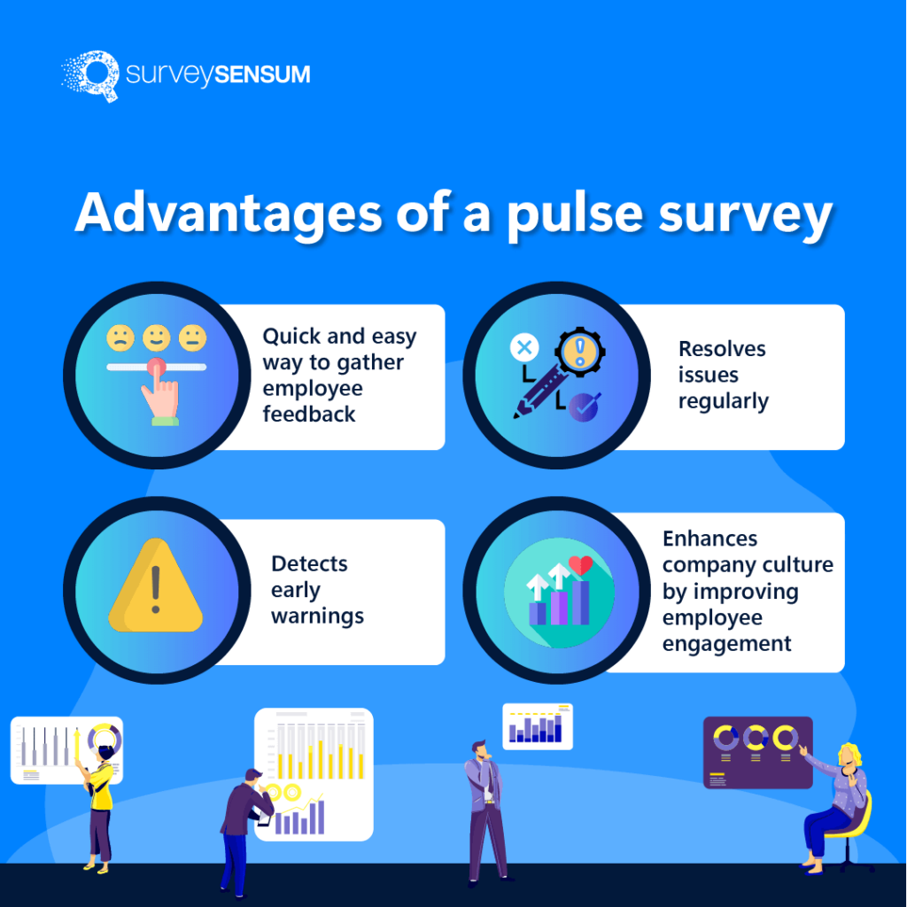 Unlocking Employee Engagement with Pulse Surveys