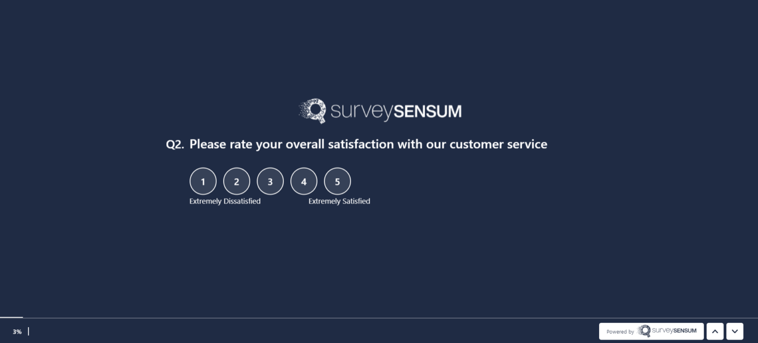 Good Survey Questions: Types, Examples & Tips