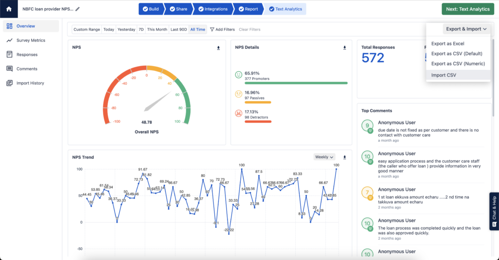 Driving Sucess With NPS Survey Best Practices