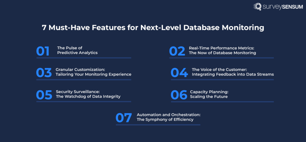 Level Up Database Monitoring: 7 Must-Have Features