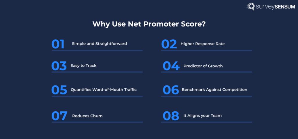 Why Use NPS: Exploring the Benefits of Using NPS