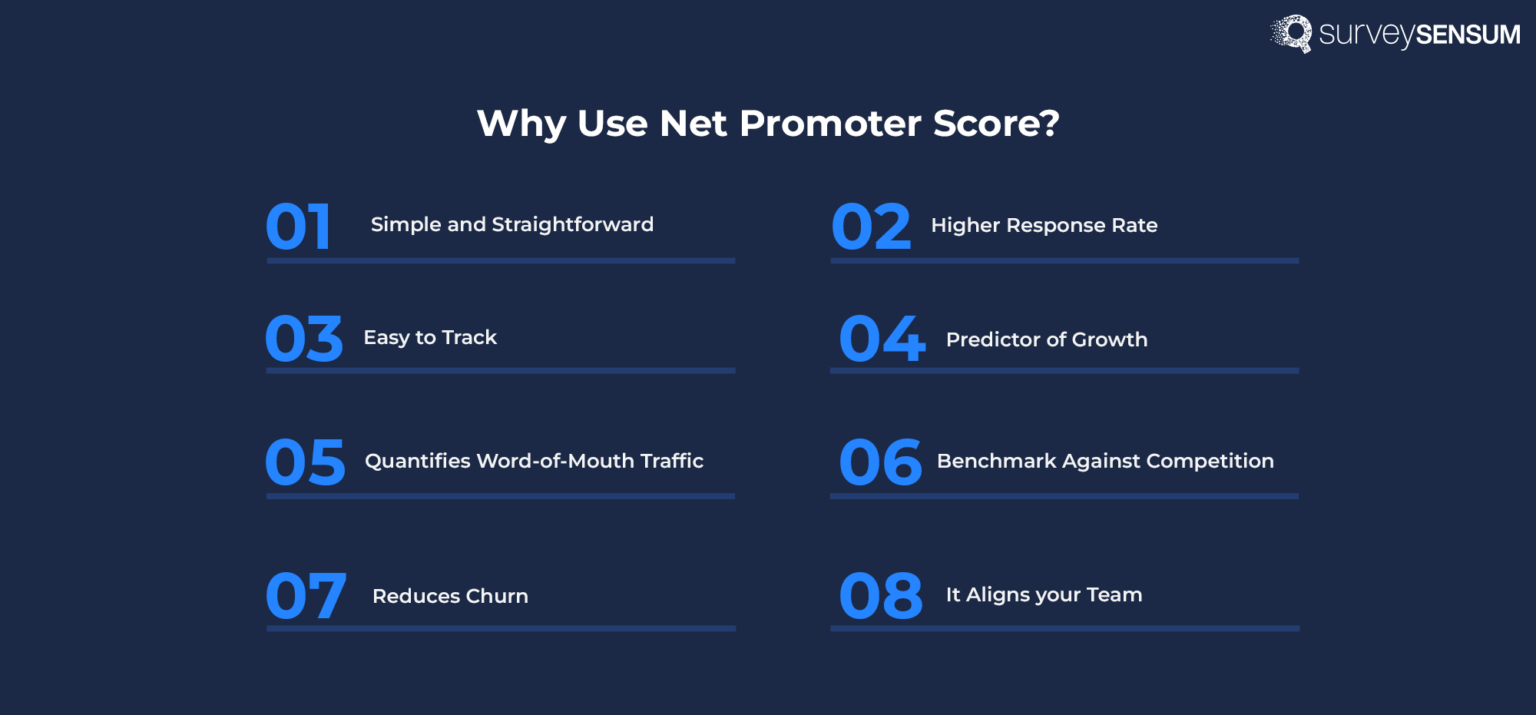 Why Use NPS: Exploring the Benefits of Using NPS