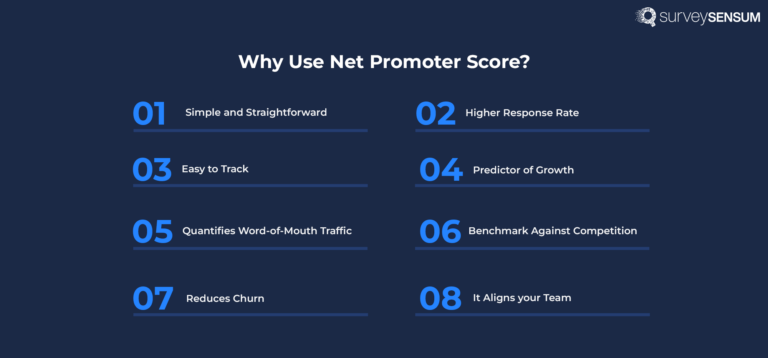 Why Use NPS: Exploring the Benefits of Using NPS