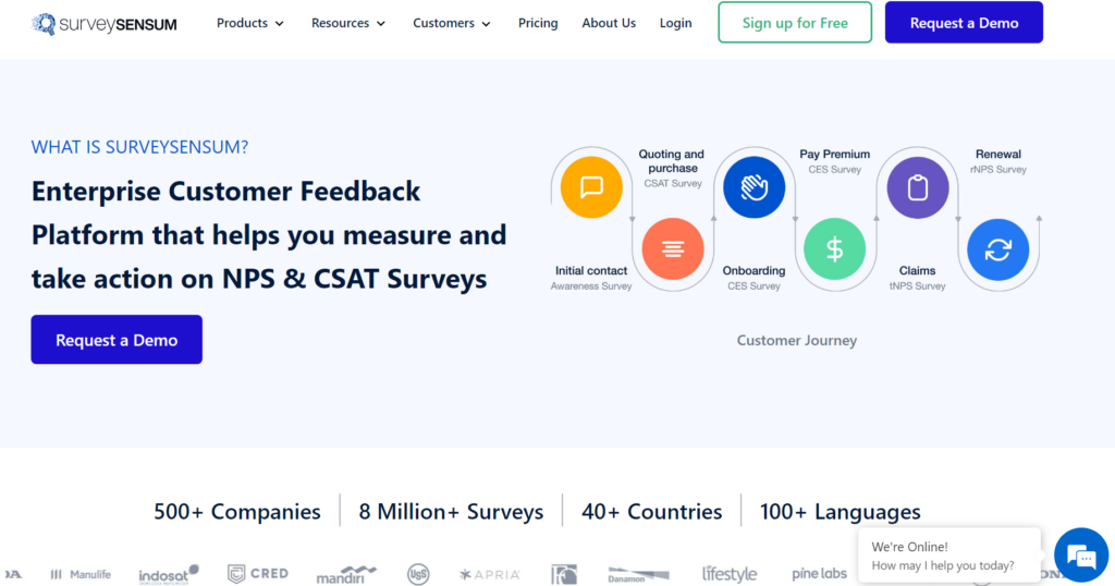 360 Degree Feedback for Small Organization Tools