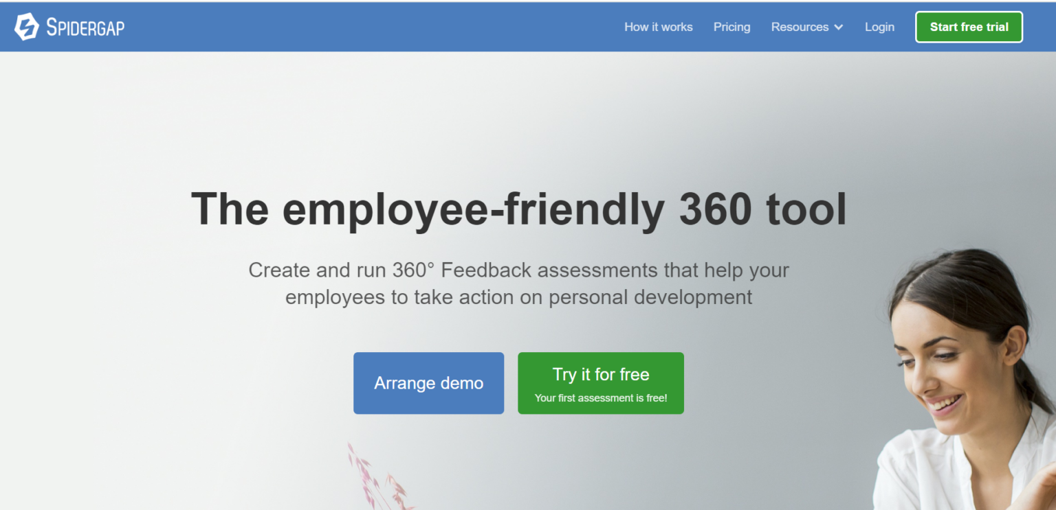 360 Degree Feedback for Small Organization Tools