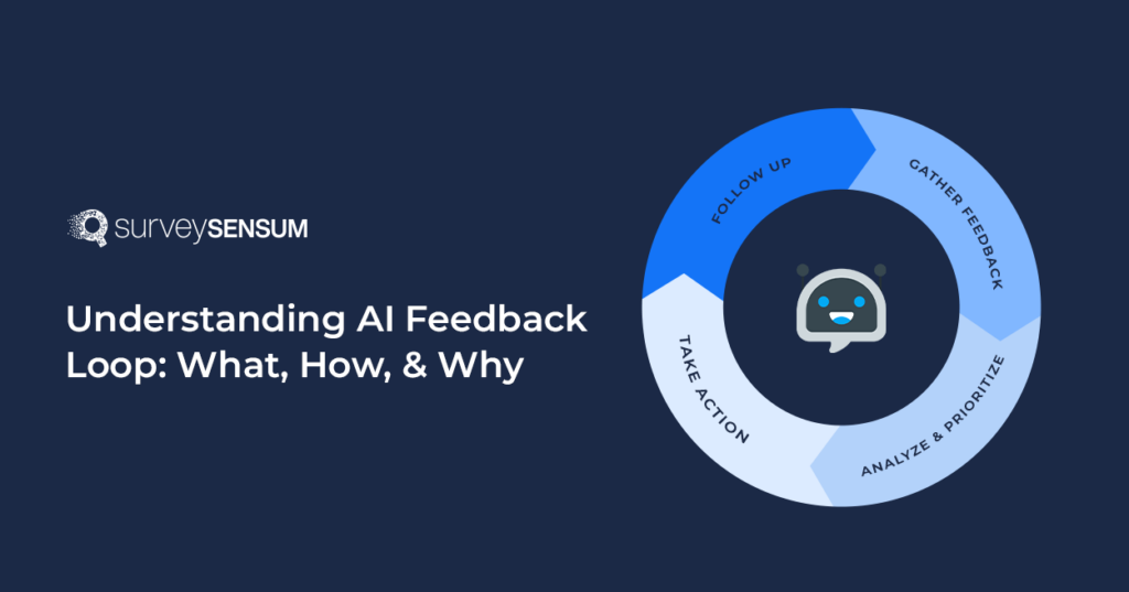 Understanding AI Feedback Loop: What, How, & Why
