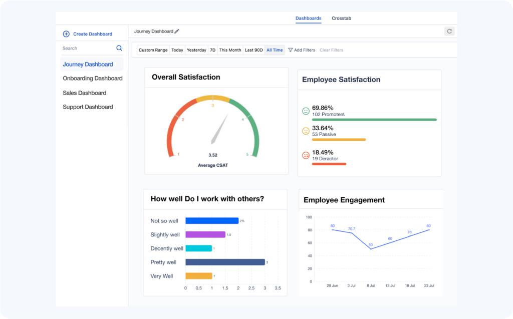 35+ Examples for New Hire Onboarding Survey Questions