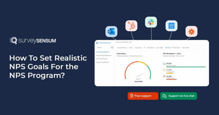How To Set Realistic NPS Goals For the NPS Program