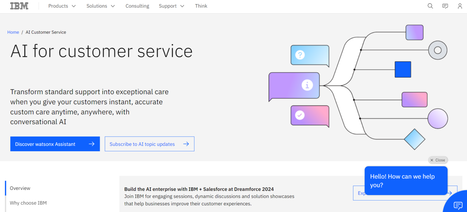 Explore IBM NPS to Drive Customer Loyalty