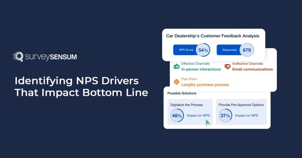 Identifying NPS Drivers That Impact Bottom Line