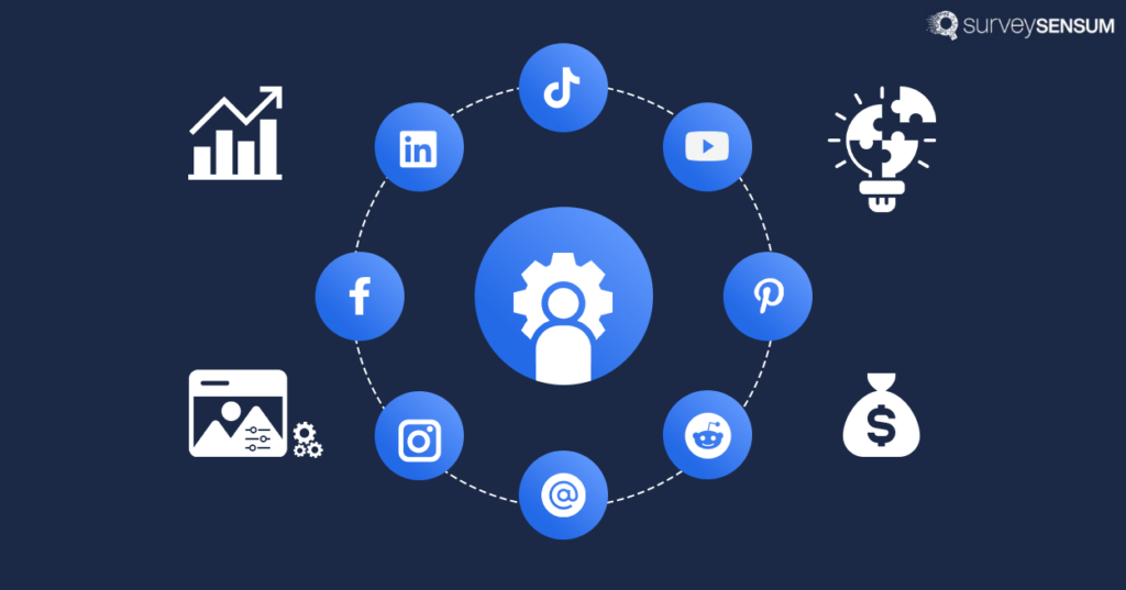 How Text Analytics Works for Social Media