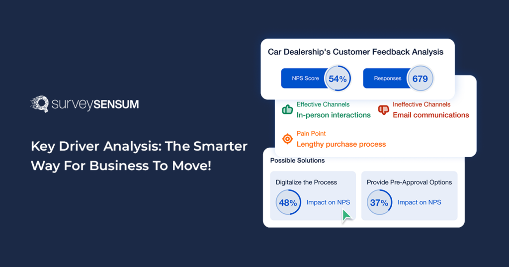 Key Driver Analysis: The Smarter Way For Business To Move!