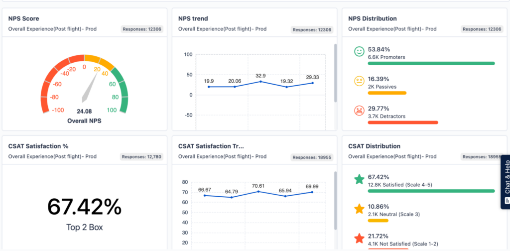 SurveyMonkey Pricing: Is It Worth the Hype?